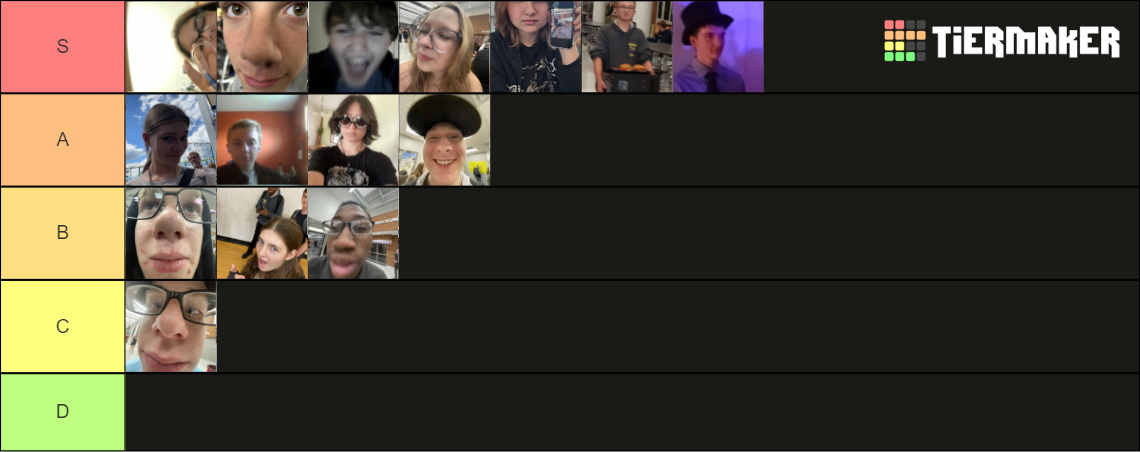 Steam Gamers Tier List (Community Rankings) - TierMaker