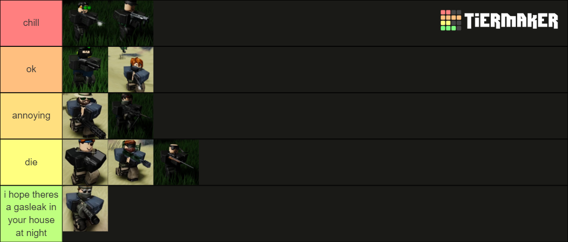 Isle 9 Mercs Tier List (Community Rankings) - TierMaker