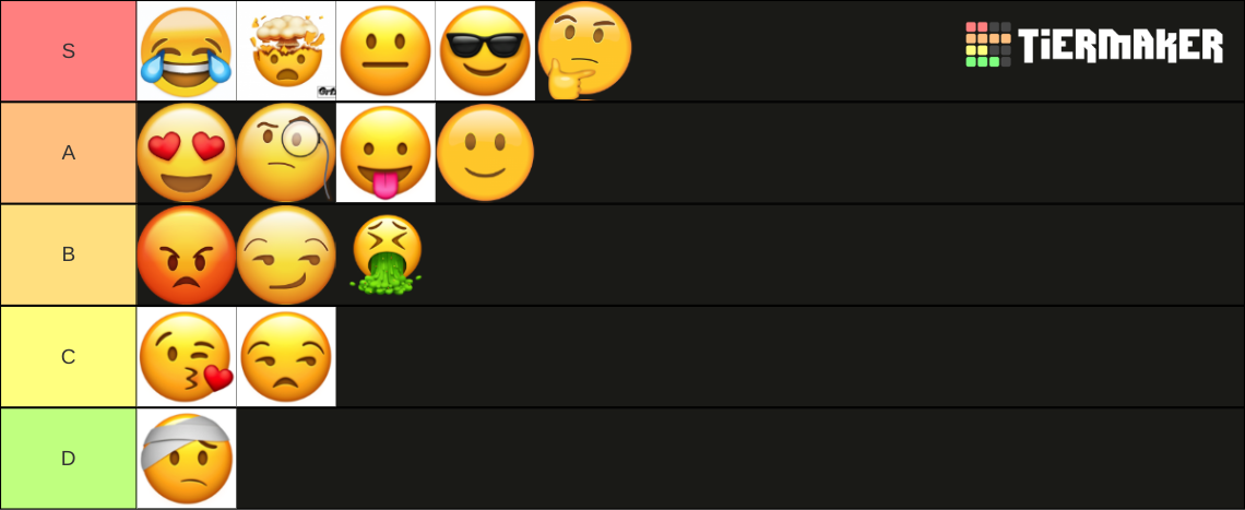 Emoji Tier List (Community Rankings) - TierMaker