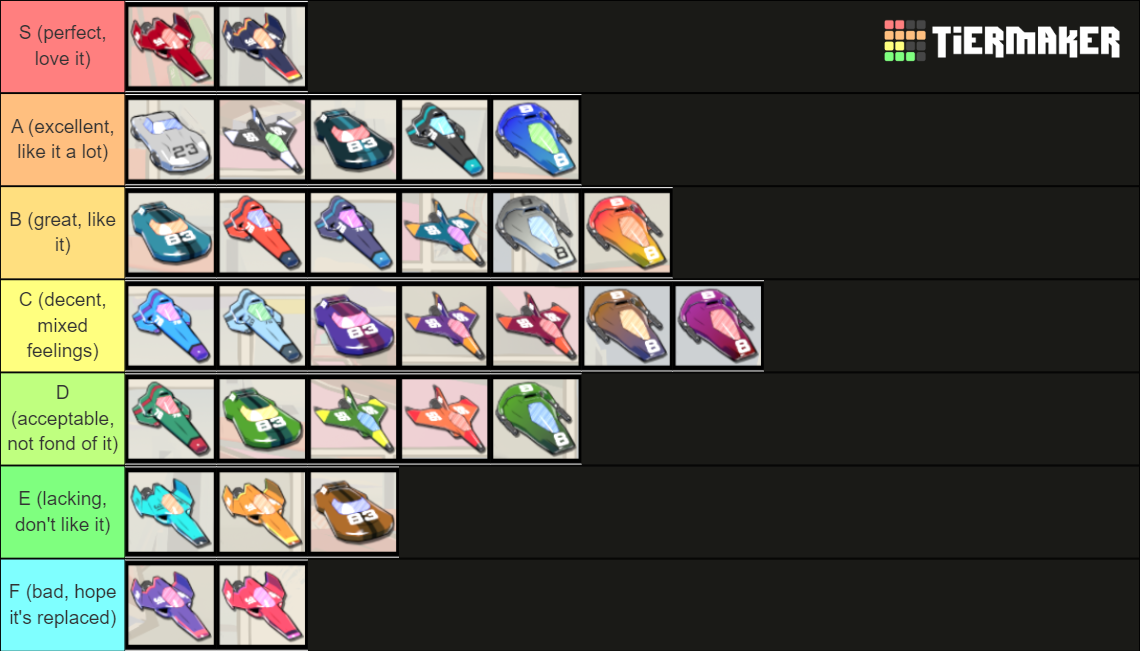 Aero GPX Machine Colors Tier List (Community Rankings) - TierMaker