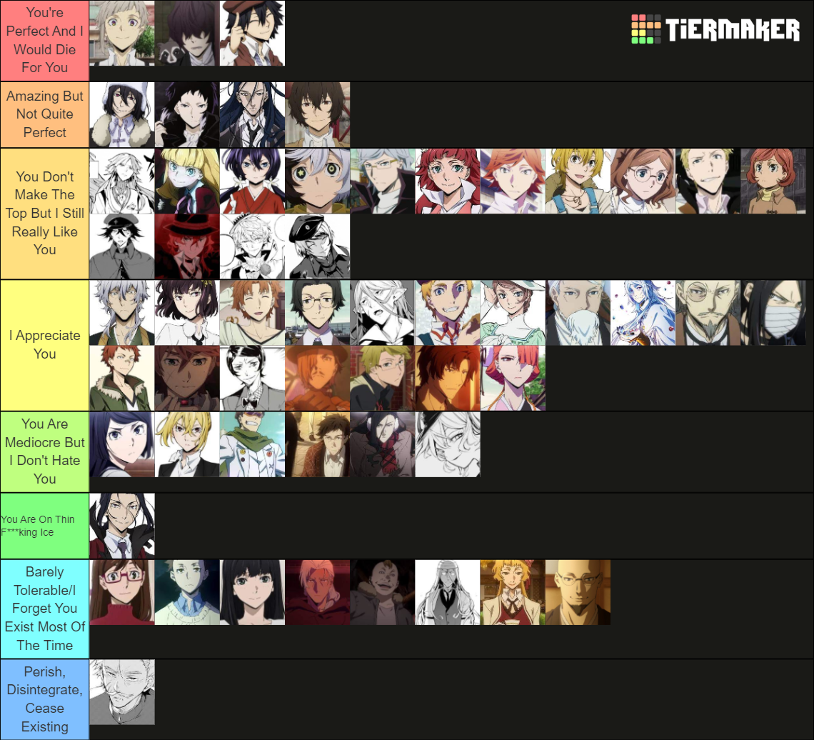 Ranking Bungou Stray Dogs Characters Tier List (Community Rankings ...