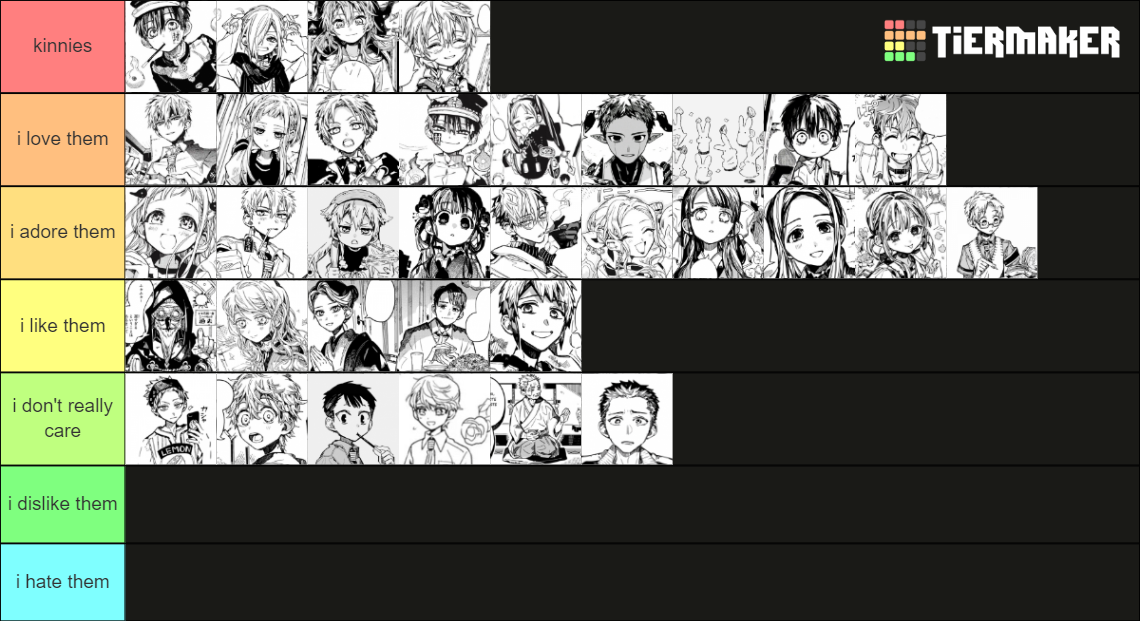 jshk/tbhk characters! Tier List (Community Rankings) - TierMaker