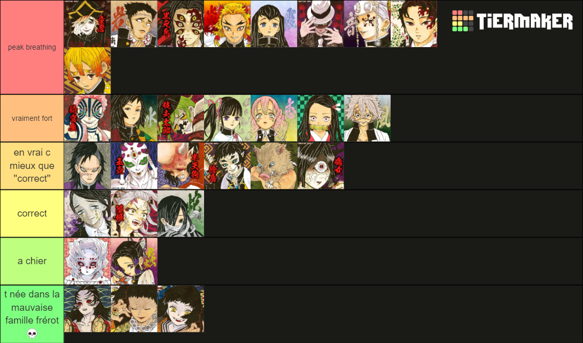 Demon Slayer Breath Style and Demon Art Tier List (Community Rankings ...