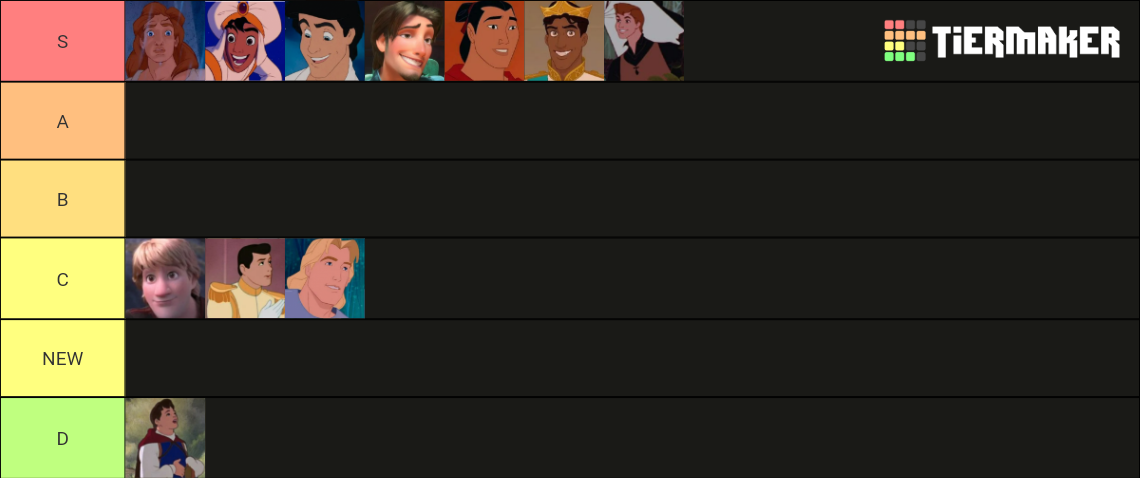 Disney Prince Tier List (Community Rankings) - TierMaker