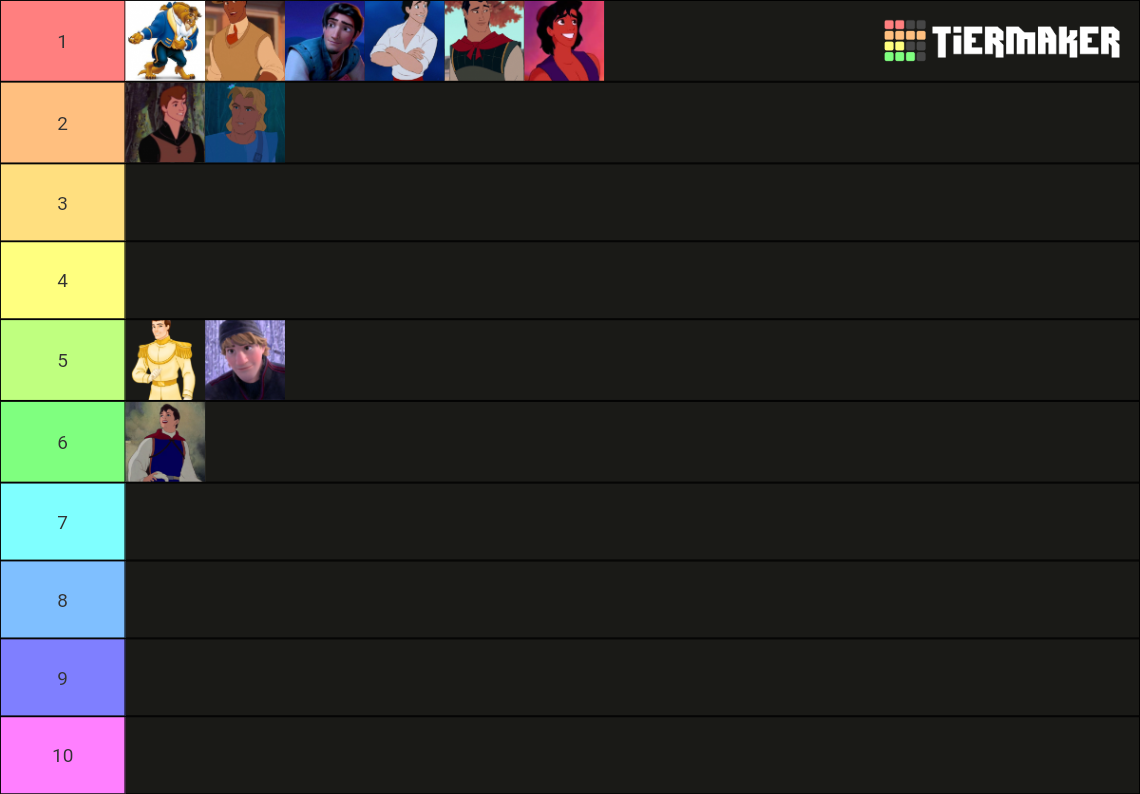 Disney Prince Tier List (Community Rankings) - TierMaker