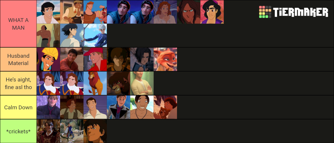 Ranking Disney Prince’s because we’re single and alone Tier List ...