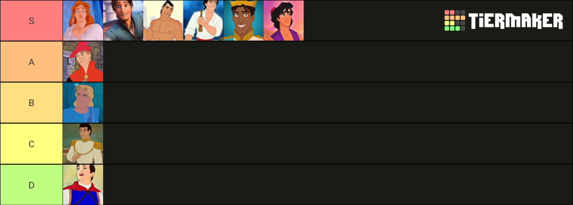 The Official Disney Prince Tier List (Community Rankings) - TierMaker