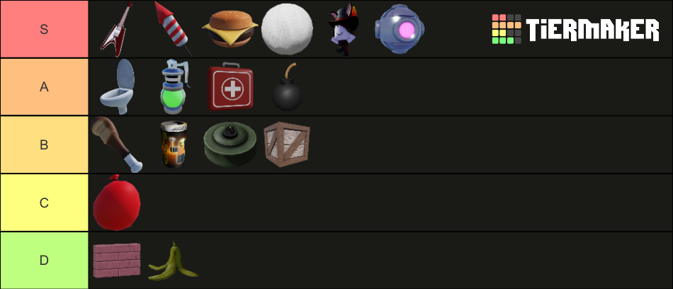Running From the Internet: Item Tier List (Community Rankings) - TierMaker