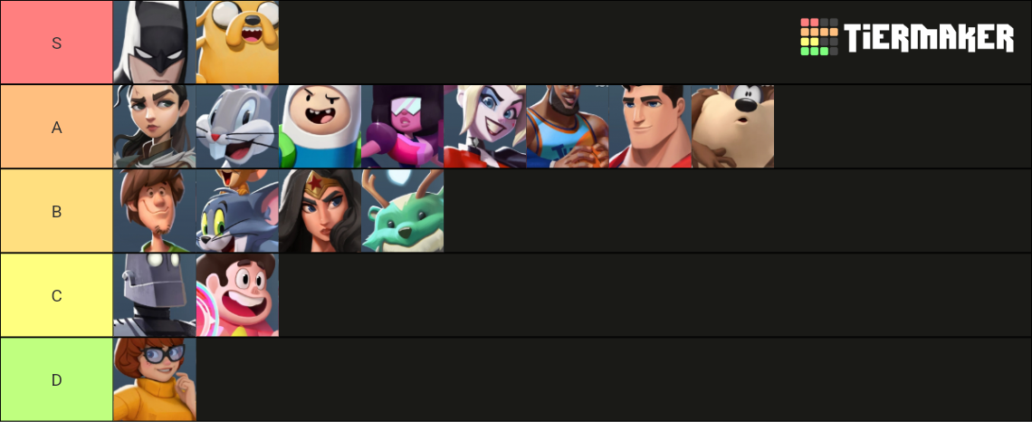 Multiversus Ongoing 2v2 July 2022 Post Patch Maker Tier List (Community ...