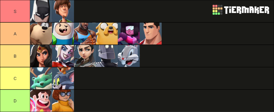 Multiversus Ongoing 1v1 July 2022 Post Patch Tier List (Community Rankings) - TierMaker