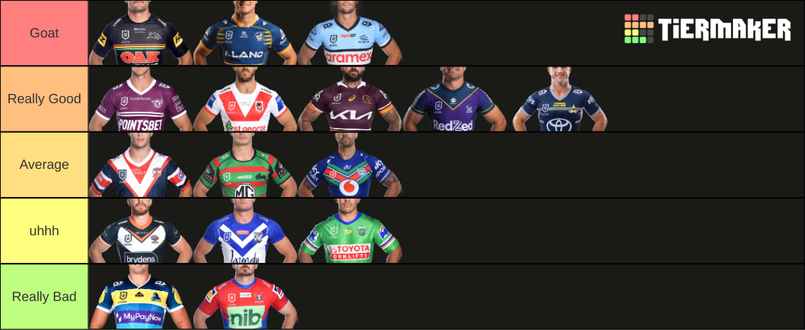 Best NRL Halfbacks 2022 Tier List (Community Rankings) - TierMaker