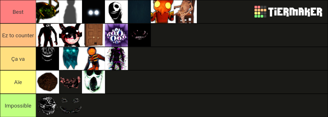 Doors and Rooms entities Tier List (Community Rankings) - TierMaker