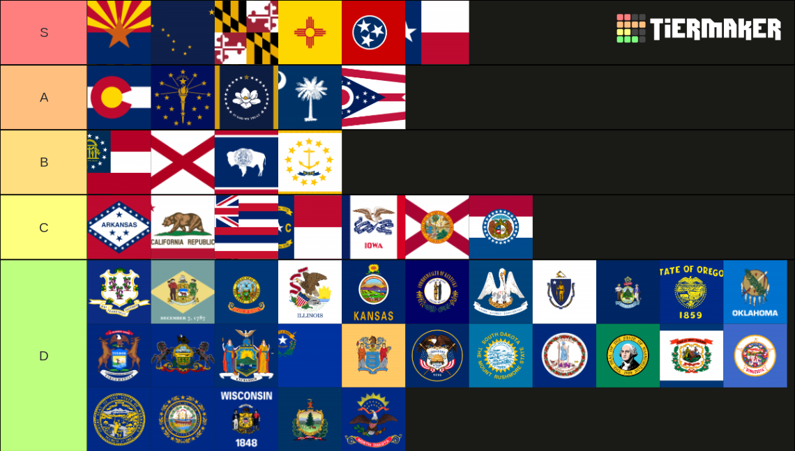 US State Flags Ranked 2020 Tier List (Community Rankings) - TierMaker