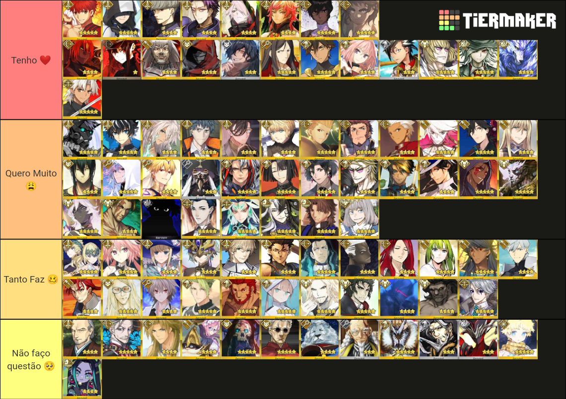 FGO Husbando (Always Updated) Tier List (Community Rankings) - TierMaker