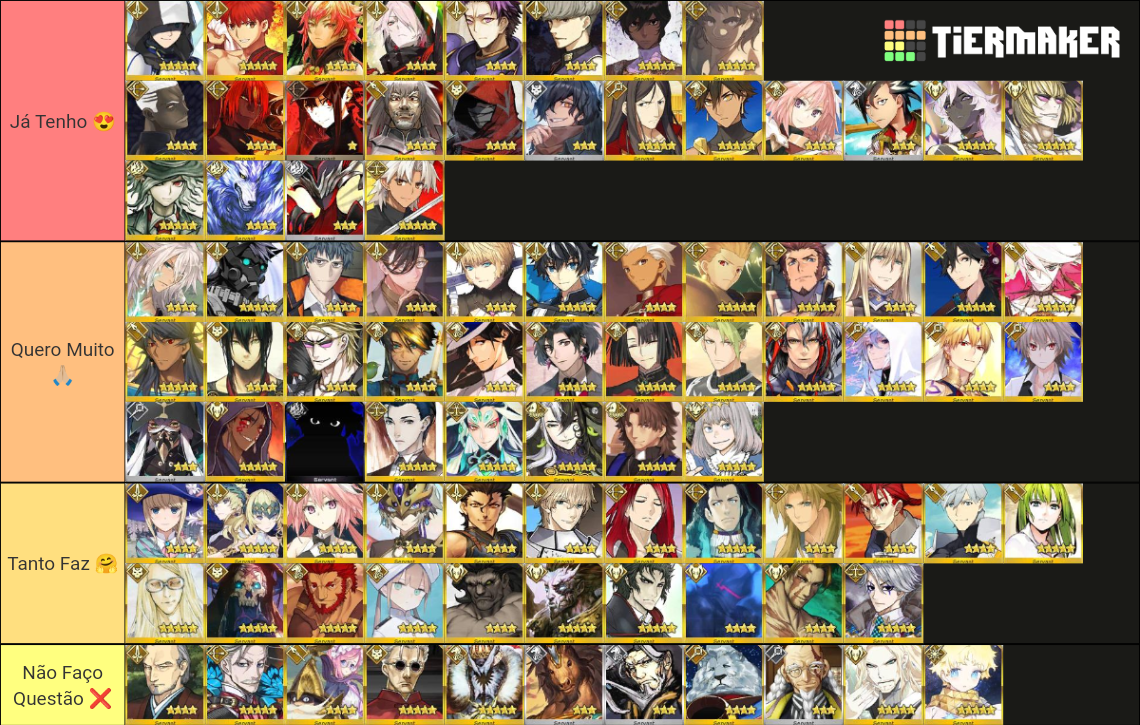 FGO Husbando (Always Updated) Tier List (Community Rankings) - TierMaker