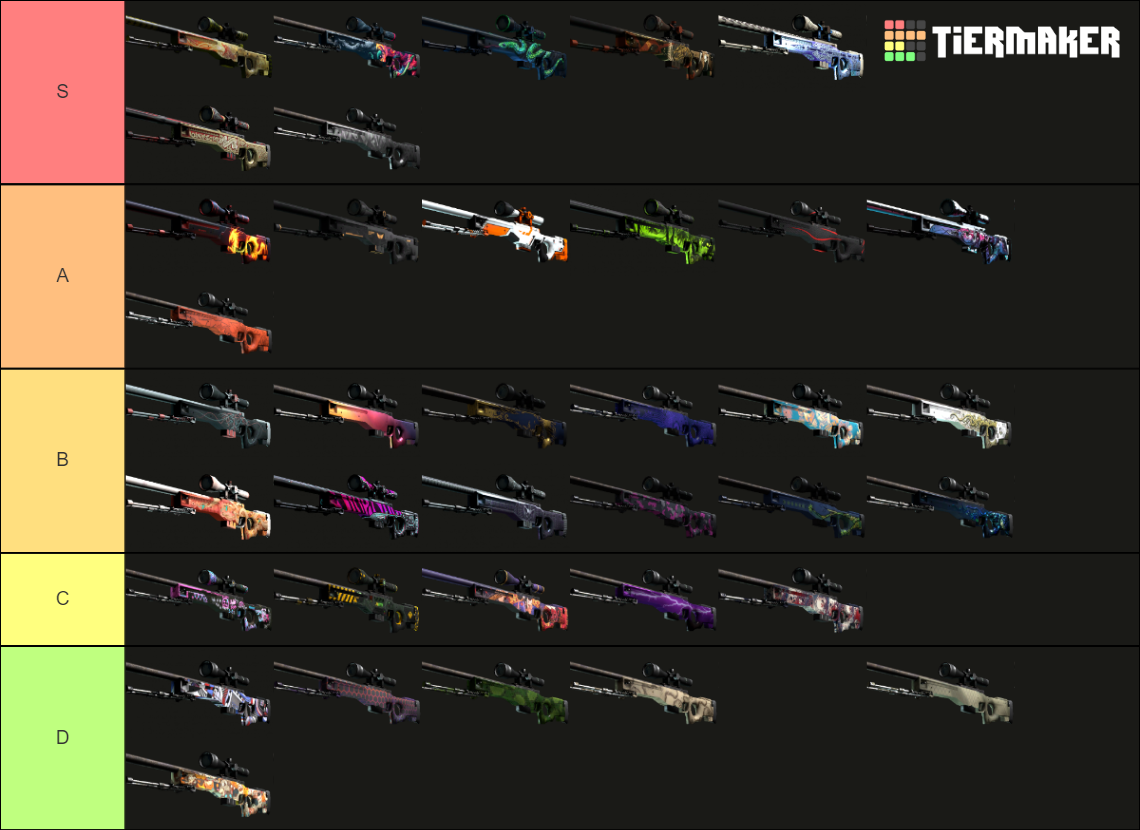 CS:GO AWP Skins (Recoil Case) Tier List (Community Rankings) - TierMaker