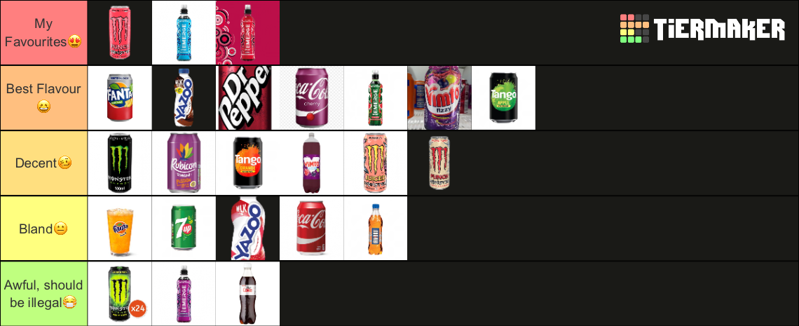 Ranking British Drinks Tier List (Community Rankings) - TierMaker