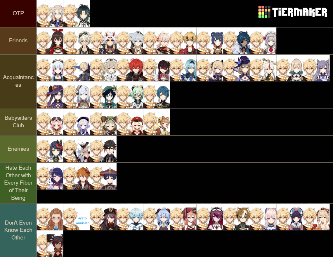Aether Relationship List UPDATED! Tier List (Community Rankings ...