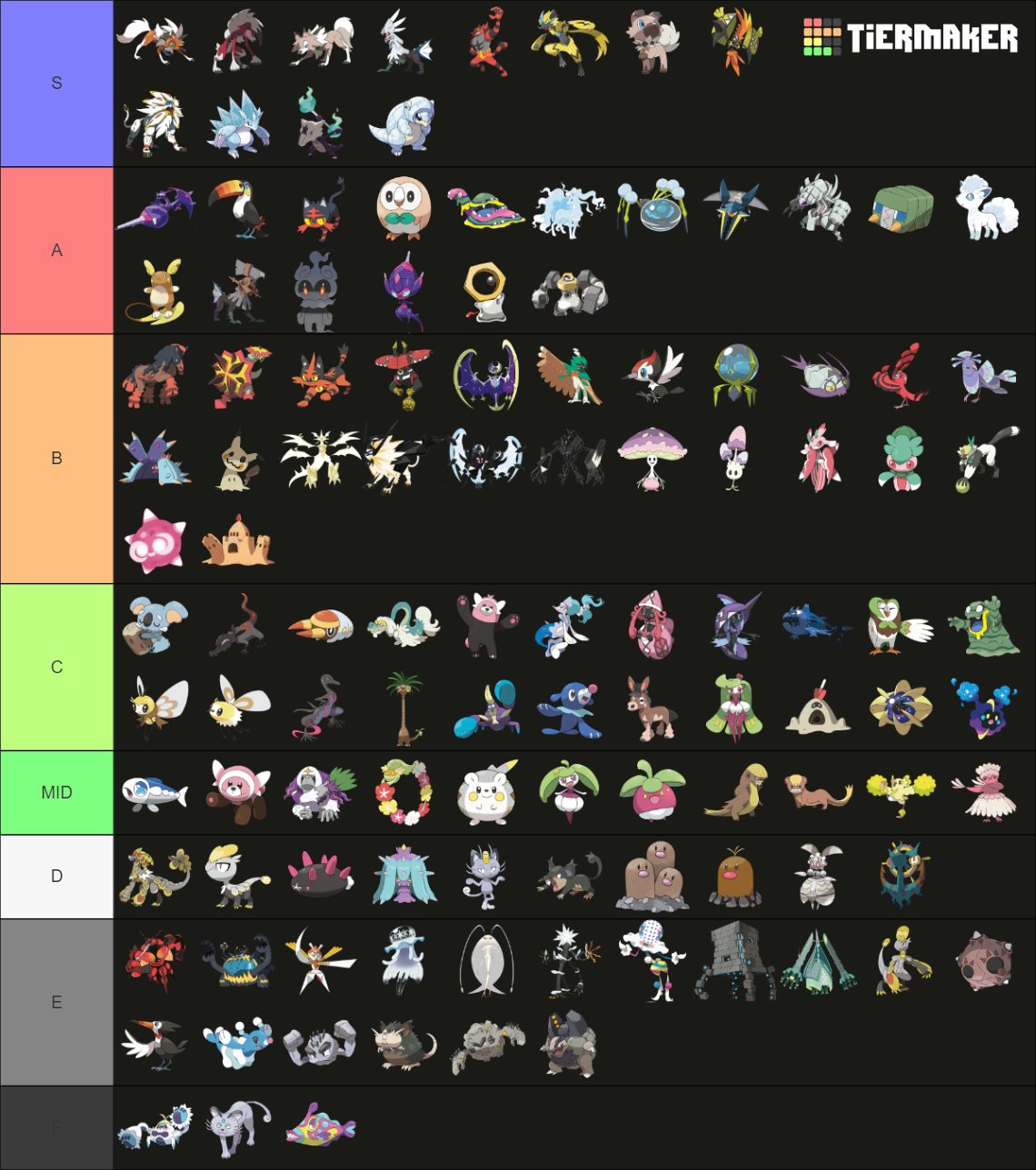 Pokémon - 7th Gen Tier List (Community Rankings) - TierMaker