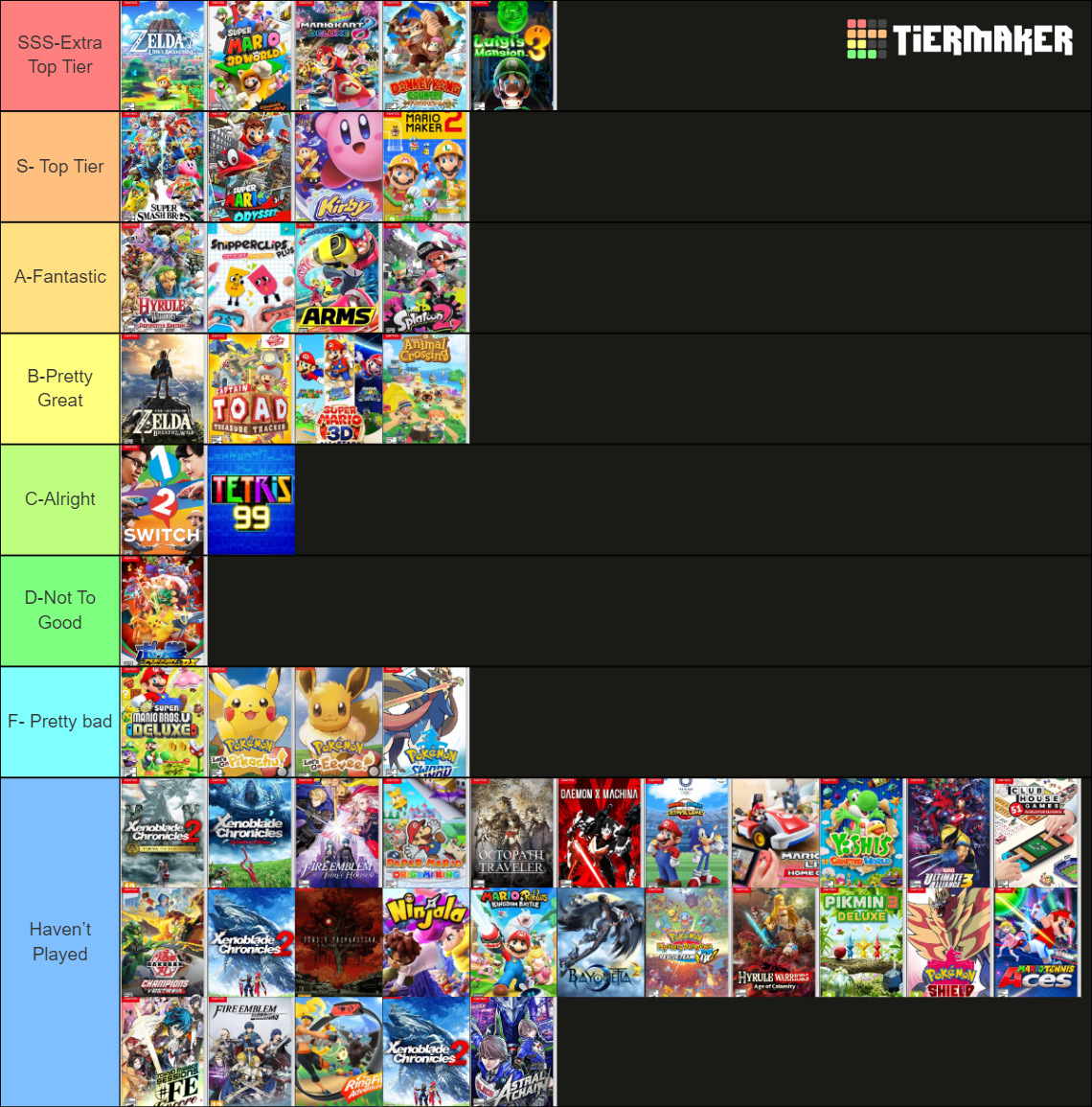 Nintendo Switch Game Exclusives/Nintendo Published Tier List (Community Rankings) - TierMaker