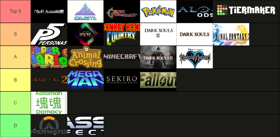 Best Video Game Soundtracks Tier List (Community Rankings) - TierMaker