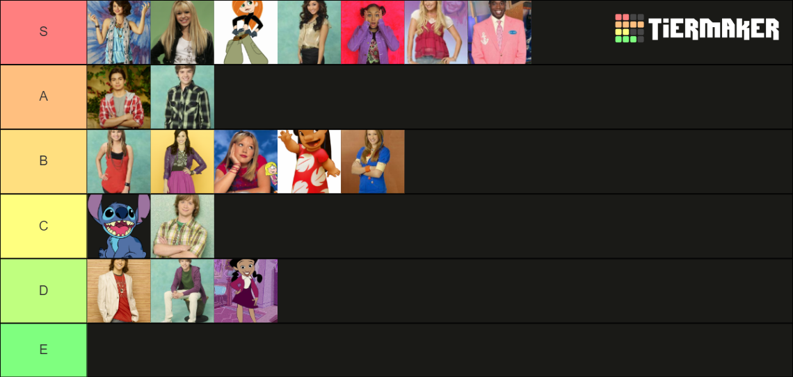 Disney Channel Characters (2000s) Tier List (Community Rankings ...