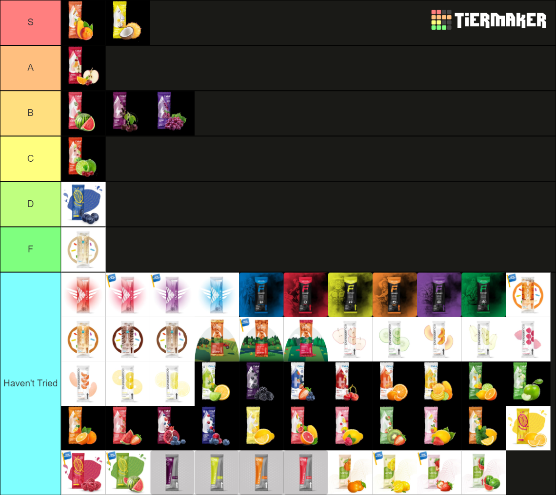 Cirkul Flavors (2022) Tier List (Community Rankings) - TierMaker