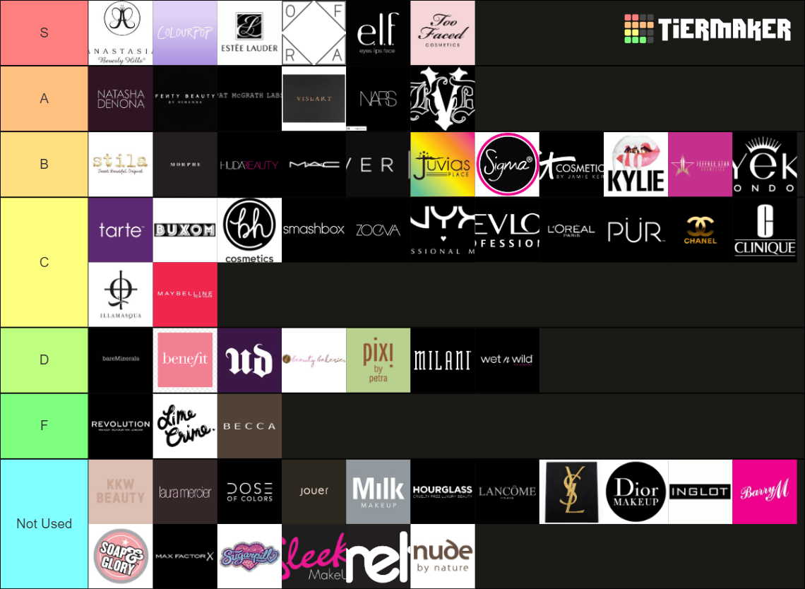 Makeup Brands! Tier List (Community Rankings) - TierMaker