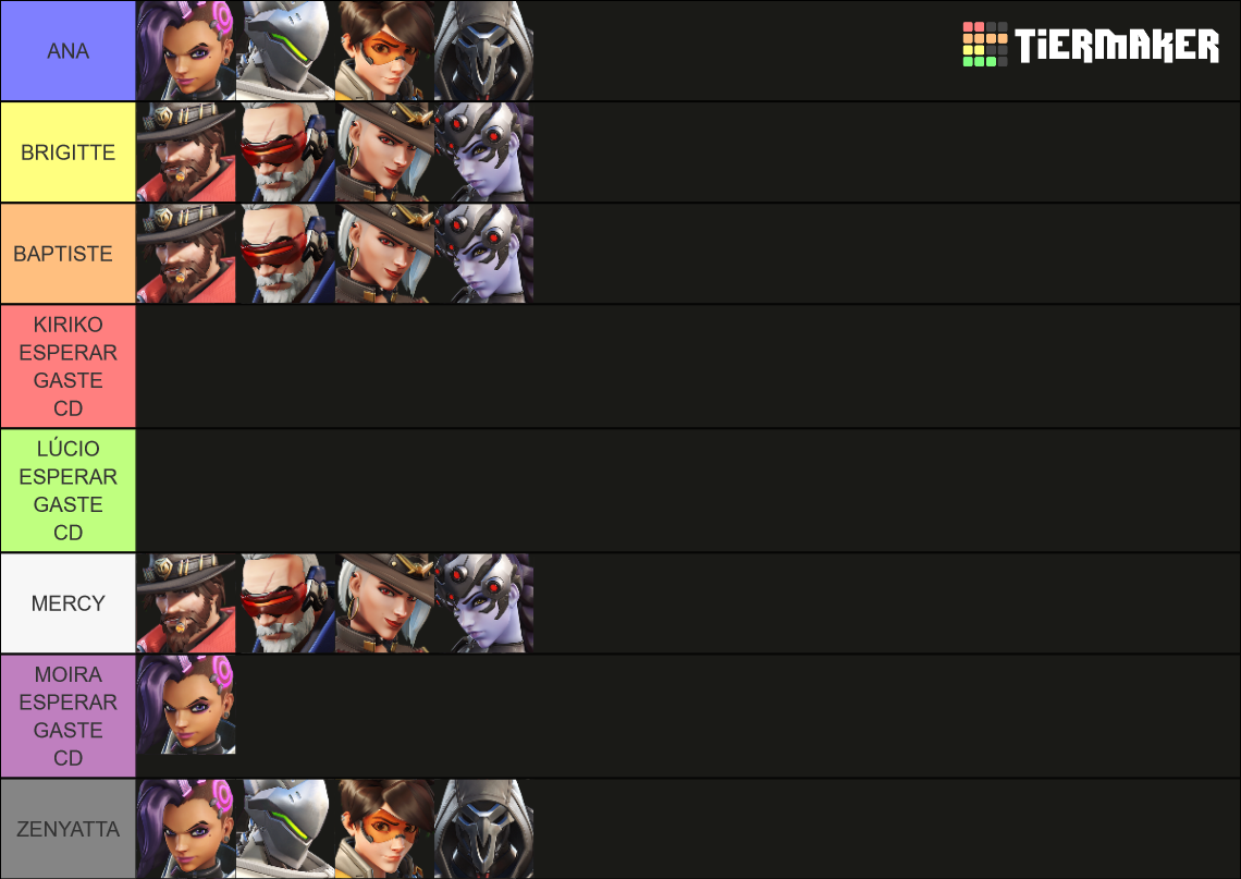 OVERWATCH 2 SUP COUNTERS Tier List (Community Rankings) - TierMaker