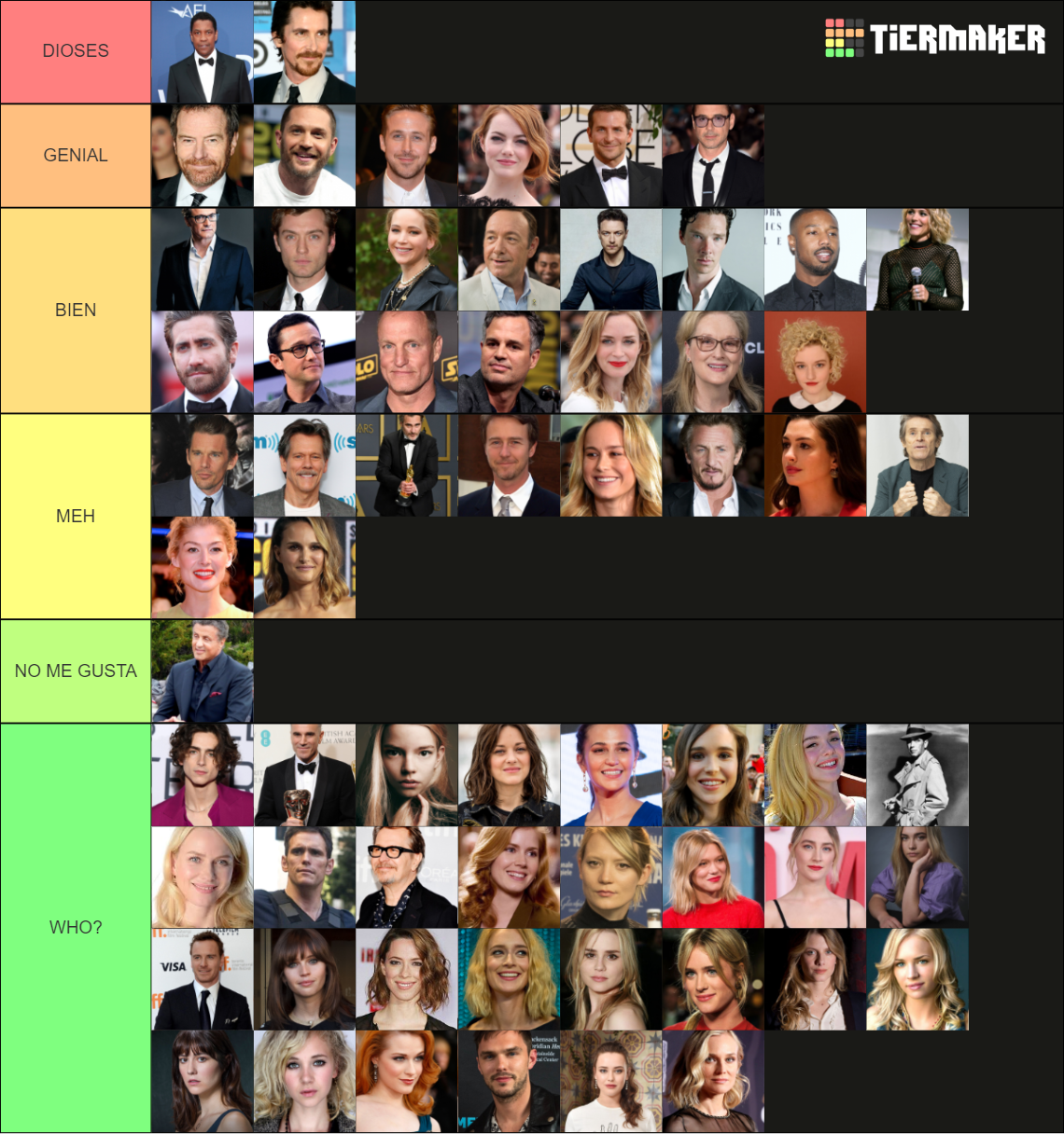 FAVOURITE ACTORS/ACTRESS Tier List (Community Rankings) - TierMaker