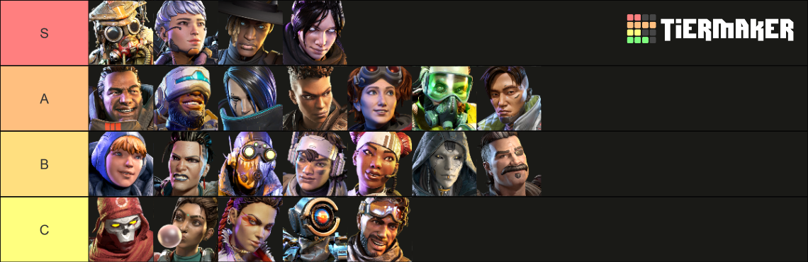 Apex Legends Season16 Character Tier List (Community Rankings) - TierMaker
