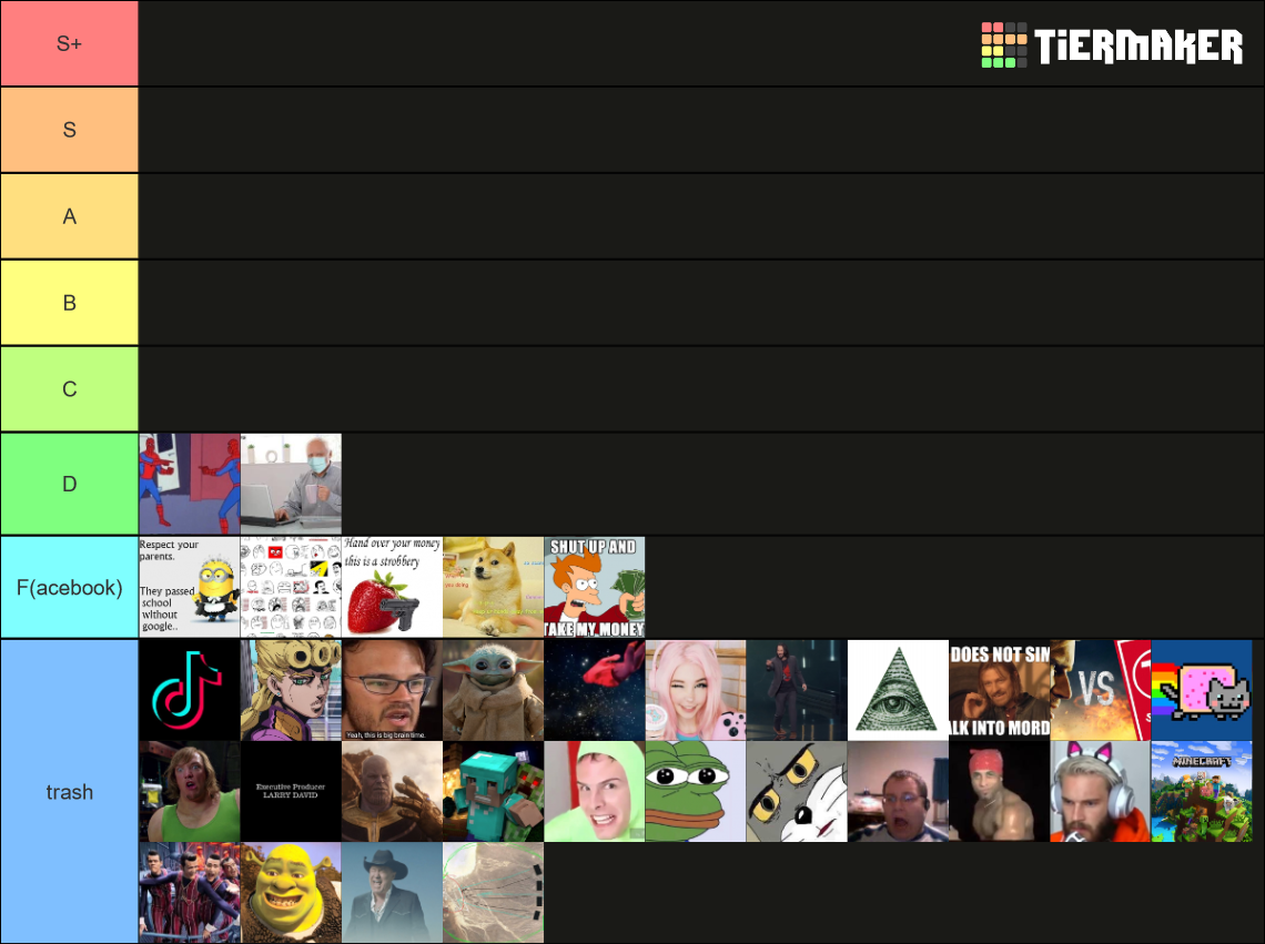Meme Tier List (Community Rankings) - TierMaker