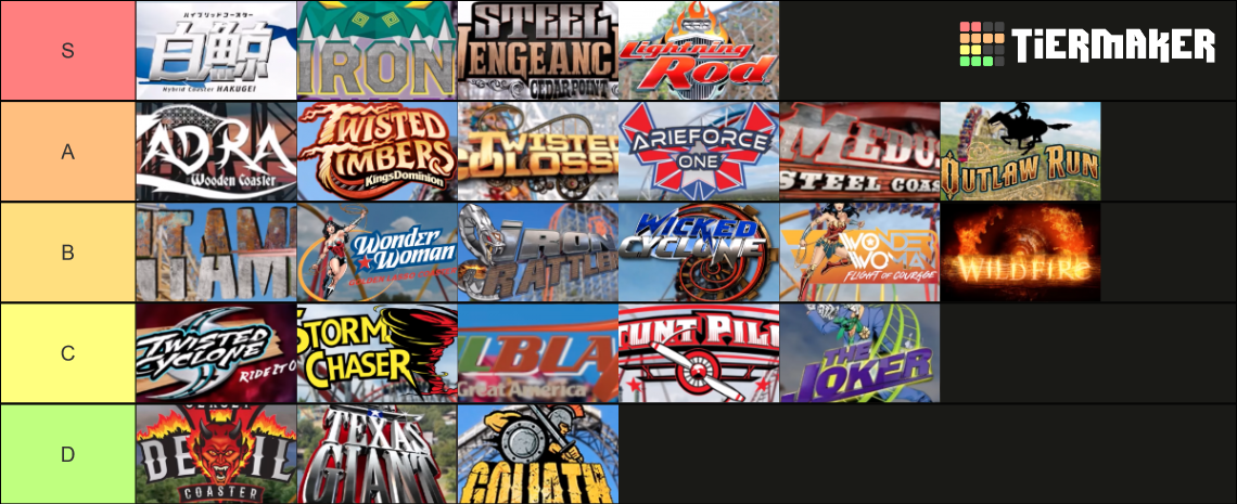 Rank every RMC Coaster Tier List (Community Rankings) - TierMaker
