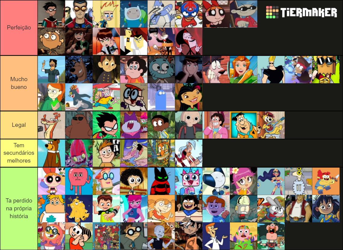 Protagonistas do cartoon network Tier List (Community Rankings) - TierMaker