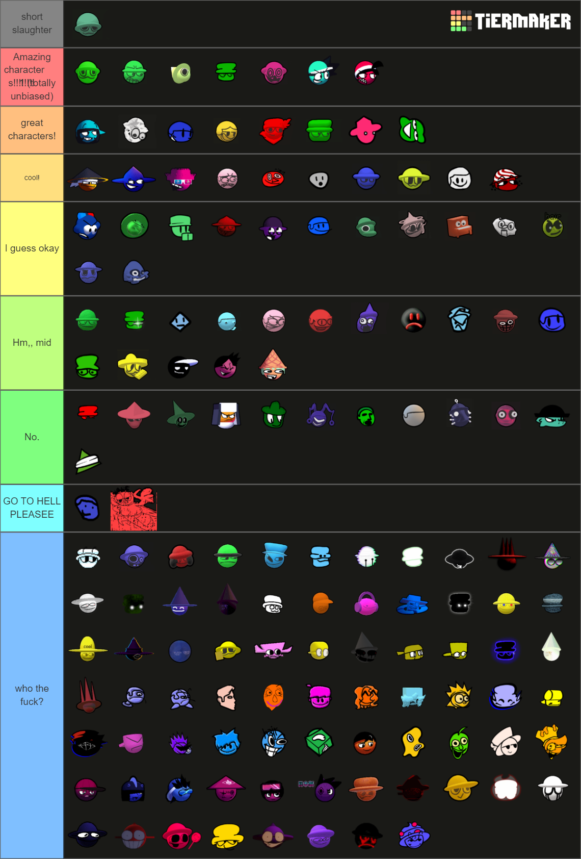 Dave And Bambi Characters [V1] Tier List (Community Rankings) - TierMaker