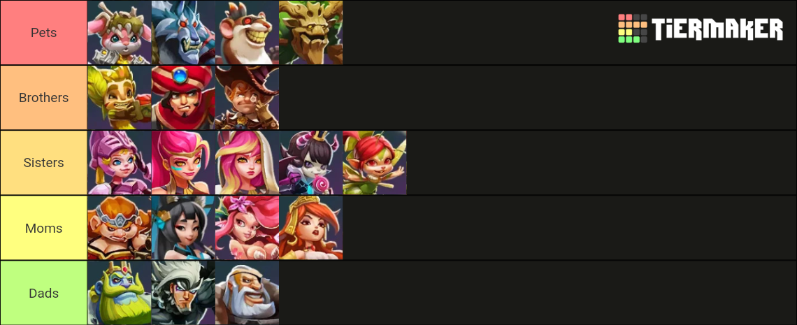 Lords Mobile Heroes Tier List (Community Rankings) - TierMaker