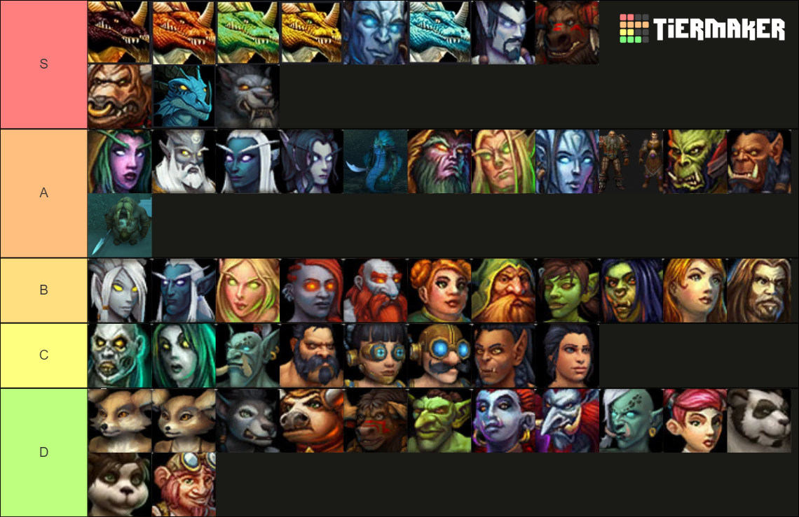 Races of Warcraft Tier List (Community Rankings) - TierMaker