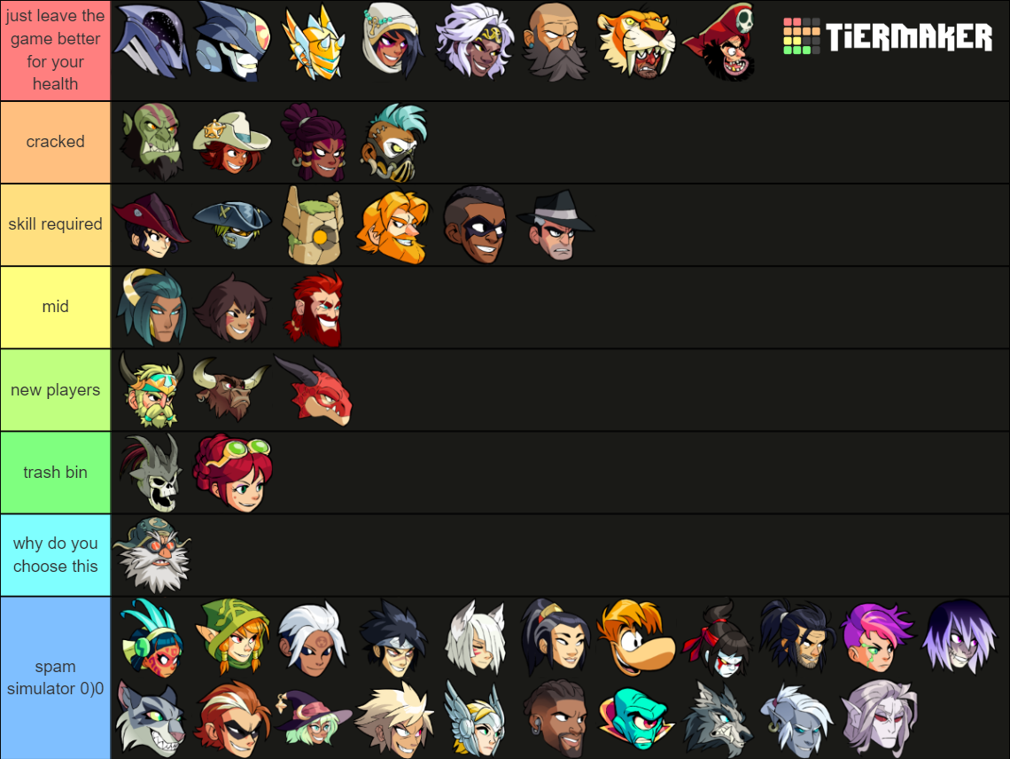Brawlhalla (2020) Tier List (Community Rankings) - TierMaker
