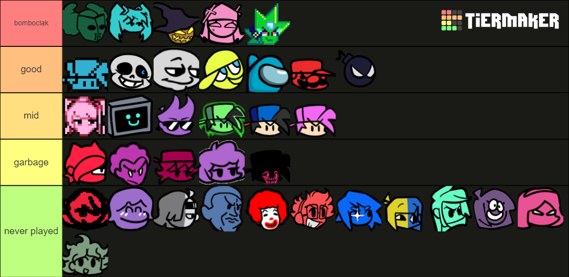 FNF Mod V2 Tier List (Community Rankings) - TierMaker