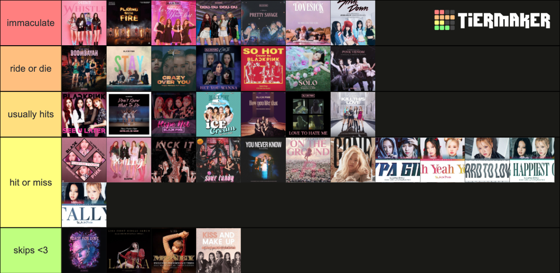BLACKPINK All Songs (updated) Tier List (Community Rankings) - TierMaker