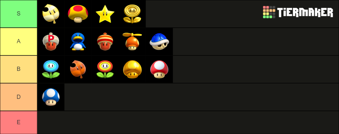 NEW SUPER MARIO BROS POWERUPS Tier List (Community Rankings) - TierMaker