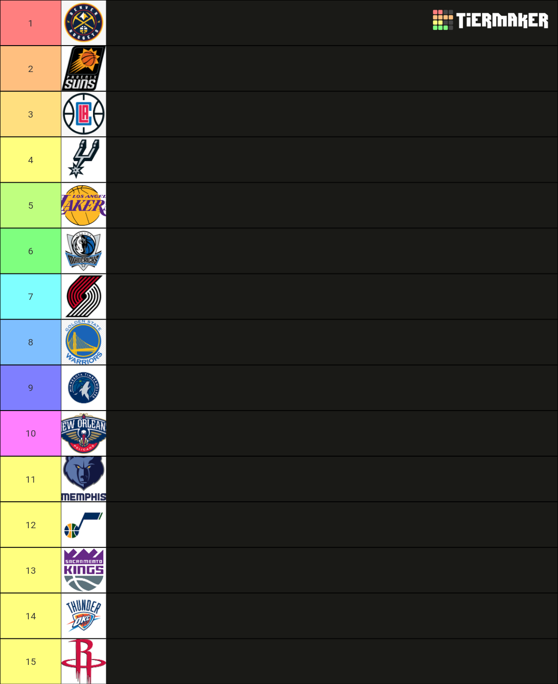 NBA Standings Tier List (Community Rankings) - TierMaker