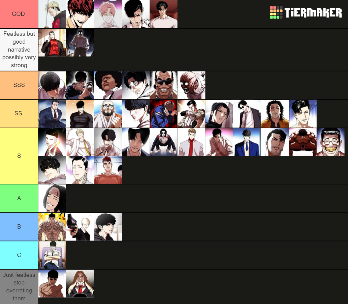 Strongest character in lookism Tier List (Community Rankings) - TierMaker