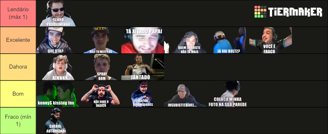 Memes do Counter Strike profissional brasileiro. Tier List (Community ...