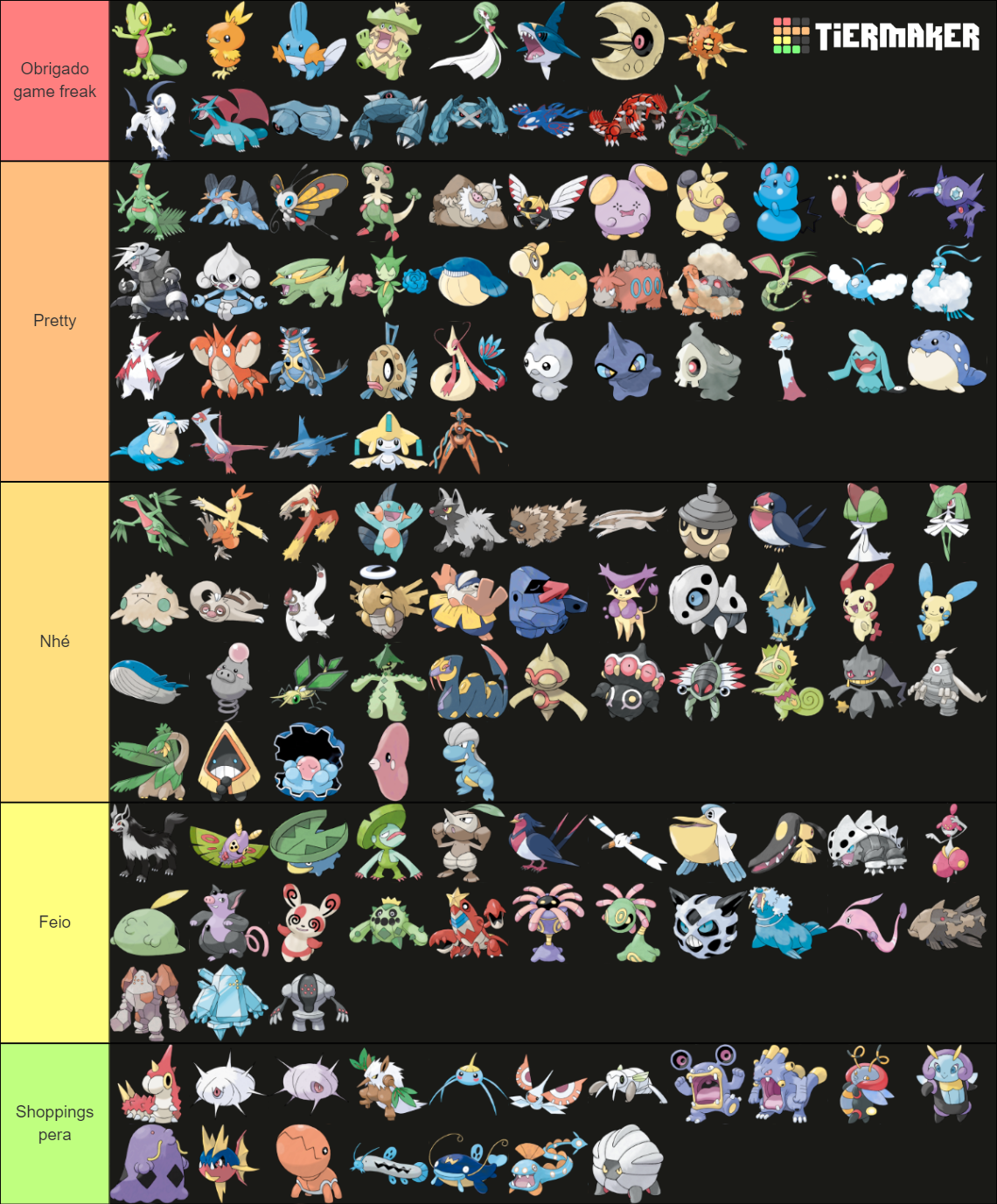 Hoenn Pokemon Tier List (Community Rankings) - TierMaker