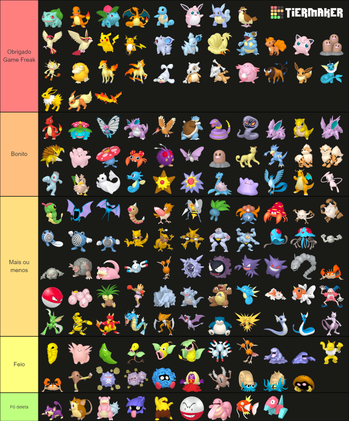 Kanto Pokémon Tier List (Community Rankings) - TierMaker