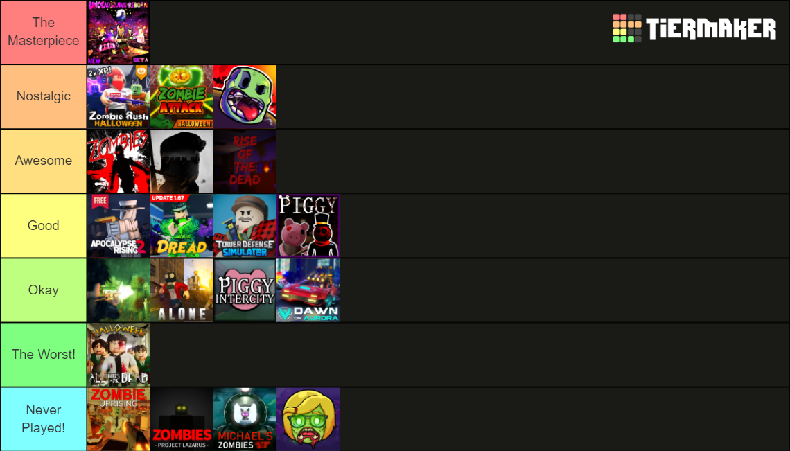 All Recent Roblox Zombie Games Ranking Tier List (Community Rankings ...