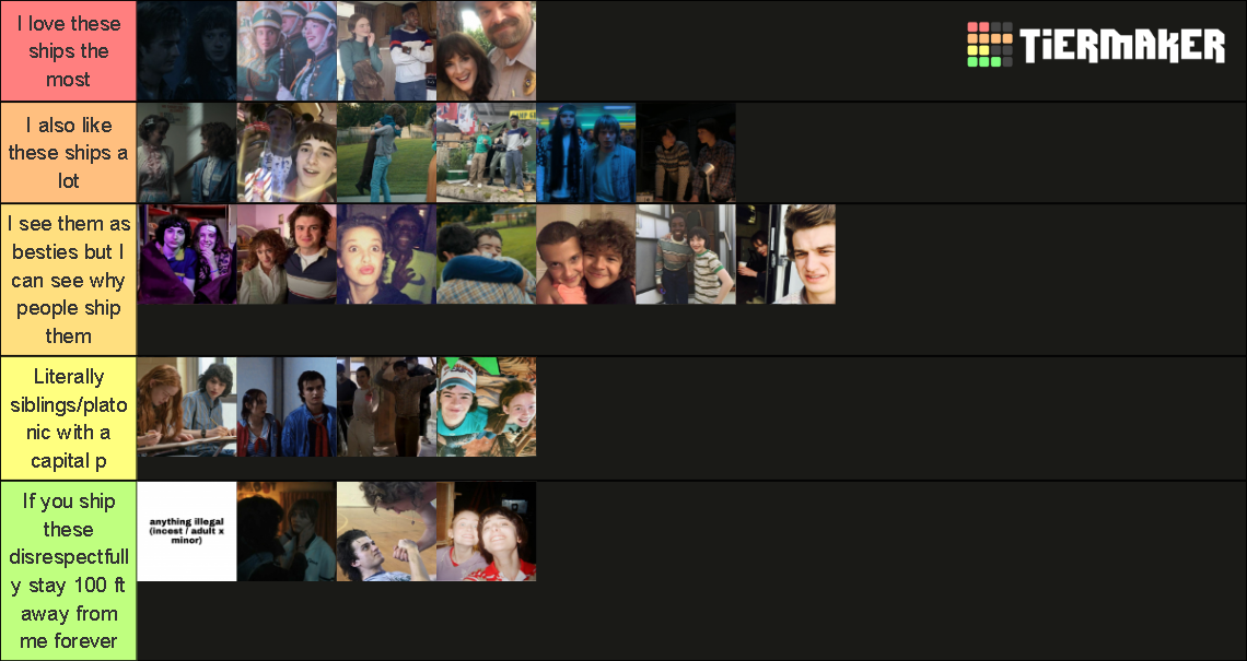 Stranger Things ships Tier List (Community Rankings) - TierMaker