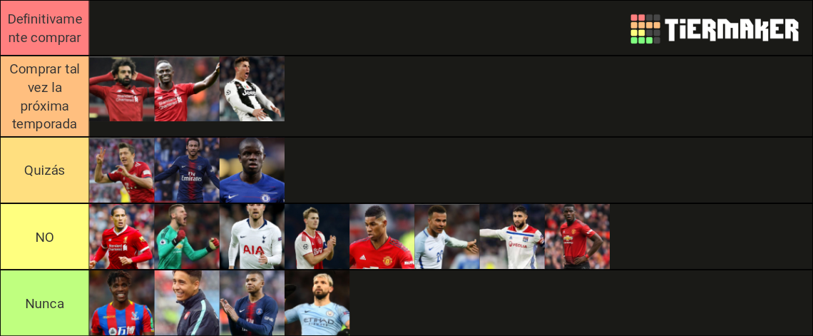 Real Madrid transfers Tier List (Community Rankings) - TierMaker