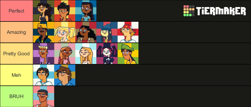 Total Drama Island New Characters Tier List (Community Rankings ...